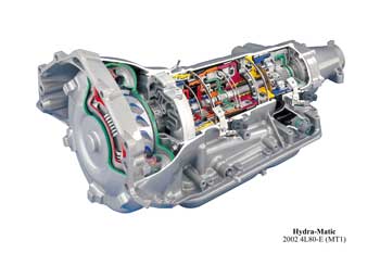 Automatic transmission basics | Motor Equipment News